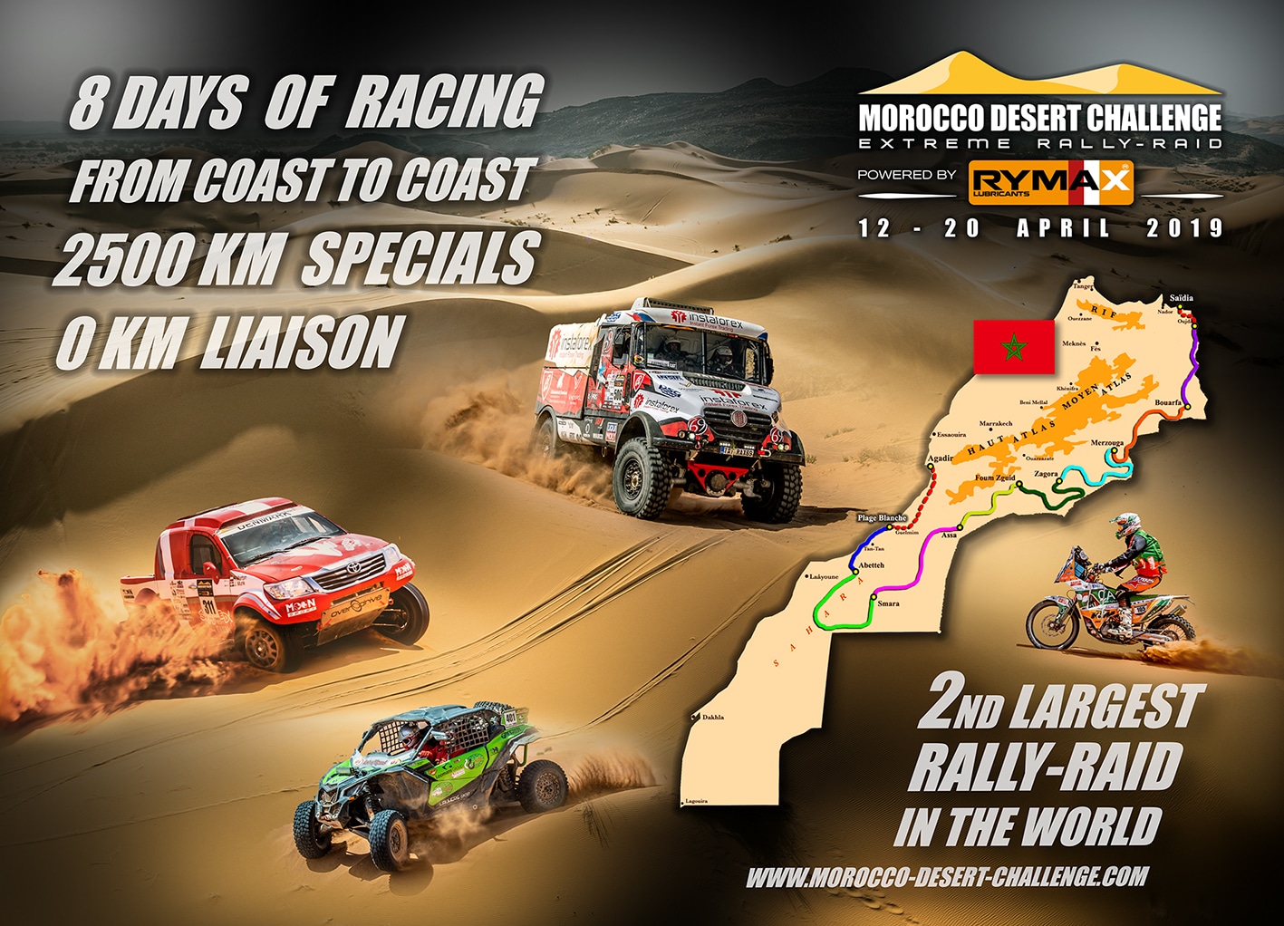 Morocco Desert Challenge 2019 - Record battu ! - Generation 4x4 Magazine