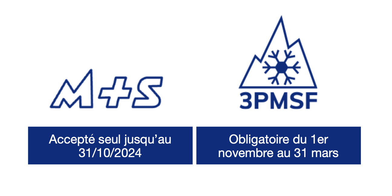 Loi montagne pneus hiver